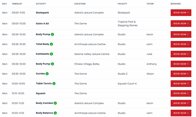 DCLT respond to doubling of web site visits